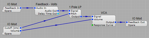 Creating multi tap echo - Synthedit help and tutorials