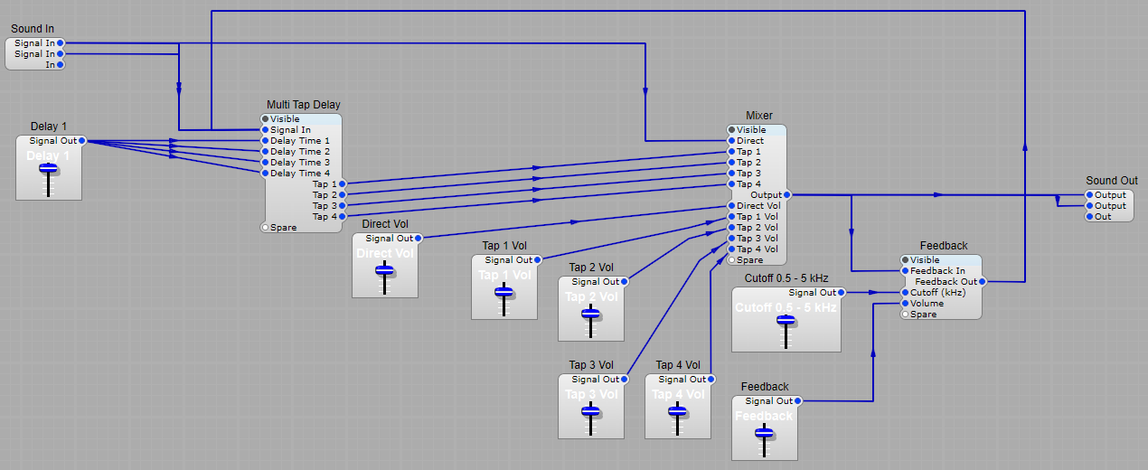 Creating multi tap echo - Synthedit help and tutorials