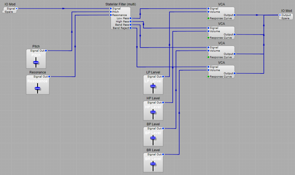 VCF with multiple outputs - Synthedit help and tutorials