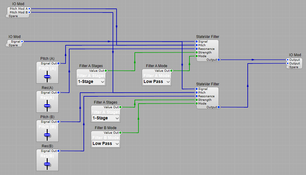 Parallel Filtering - Synthedit help and tutorials